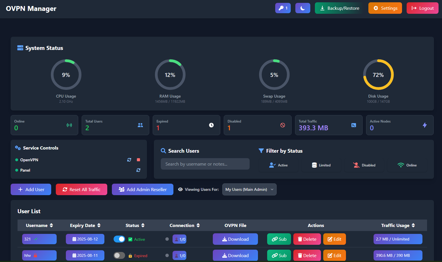 GitHub - eylandoo/openvpn_webpanel_manager: A powerful, self-hosted web panel for managing ...